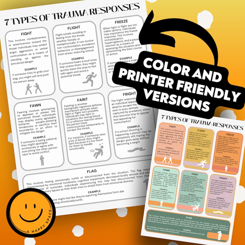 7 Types Signs Fight Flight Freeze Fawn Trauma Response Worksheets ...