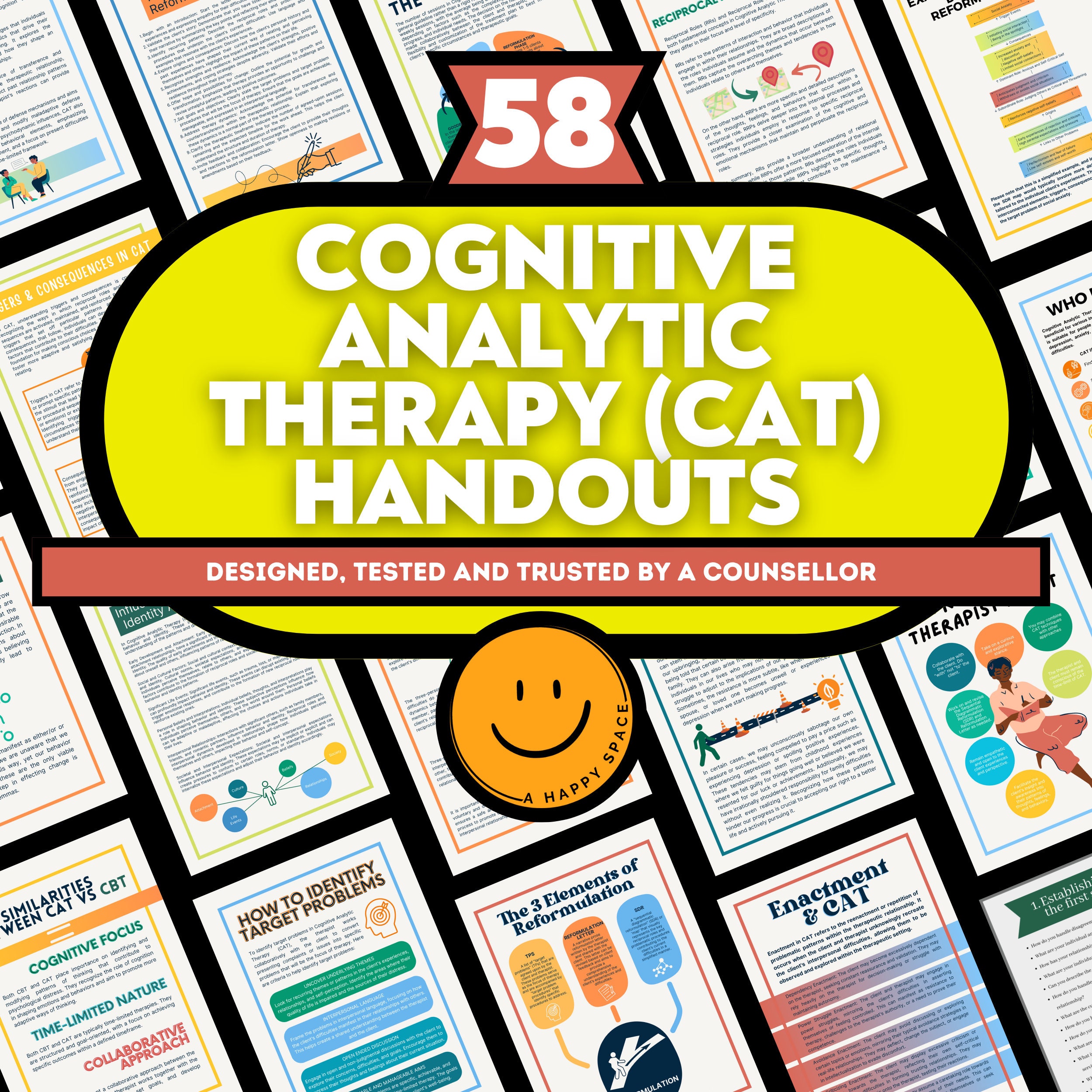 Cognitive Analytic Therapy CAT Resource Bundle Worksheets Cheat Sheets ...