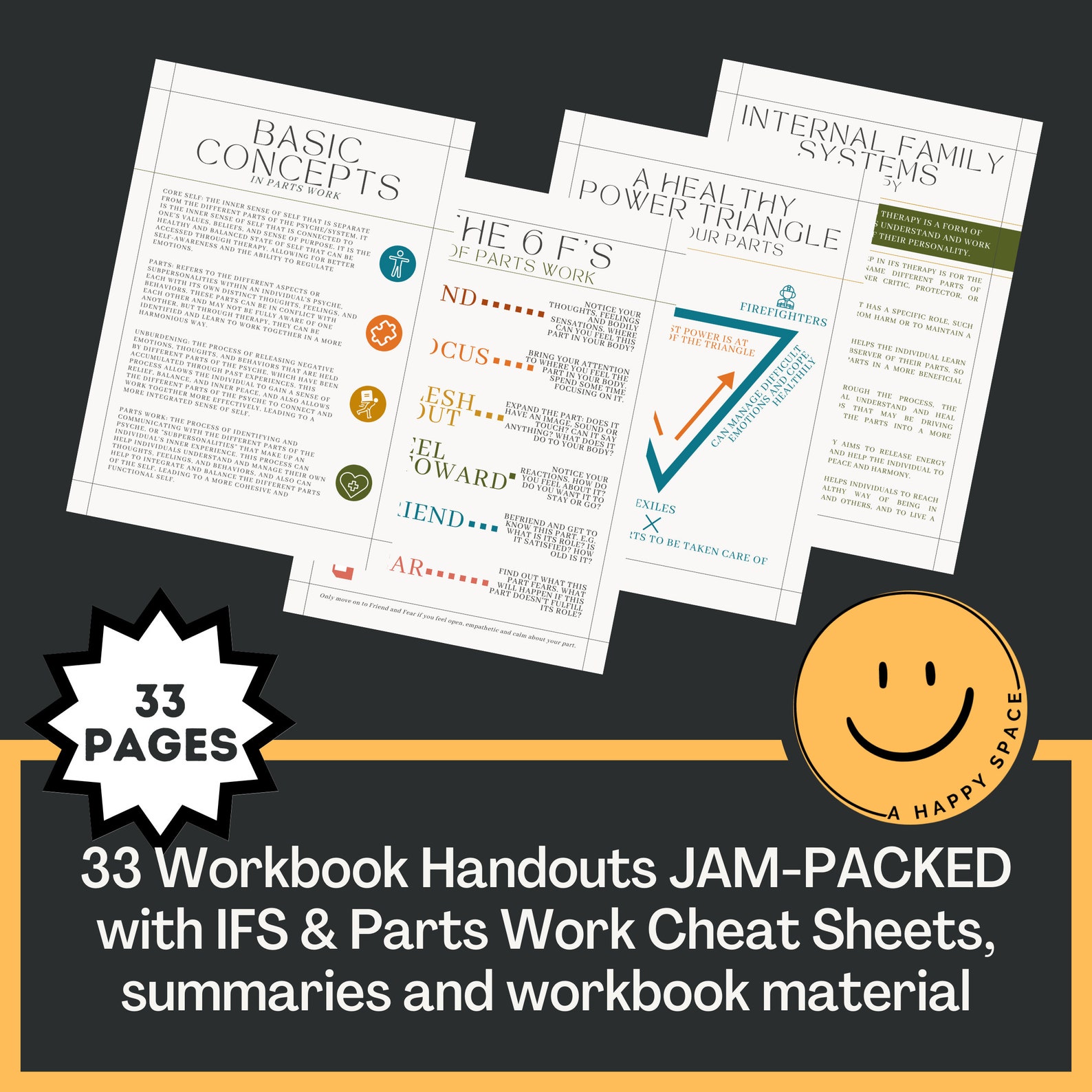IFS Resource Bundle Parts Work Worksheets Internal Family - Etsy