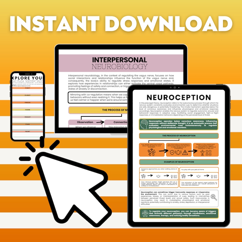 Polyvagal Theory Worksheets Cheatsheet Nervous System Regulation Vagus ...