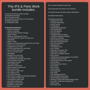 IFS Resource Bundle Parts Work Worksheets Internal Family Systems Cheat ...