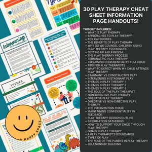 Play Therapy Cheat Sheets for Therapists Child School Counselor Gestalt ...