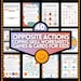 Opposite Action DBT Skill Handouts - Etsy