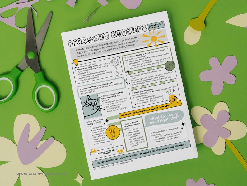 Emotion Processing Cheat Sheet PDF for Kids, Printable Emotional ...