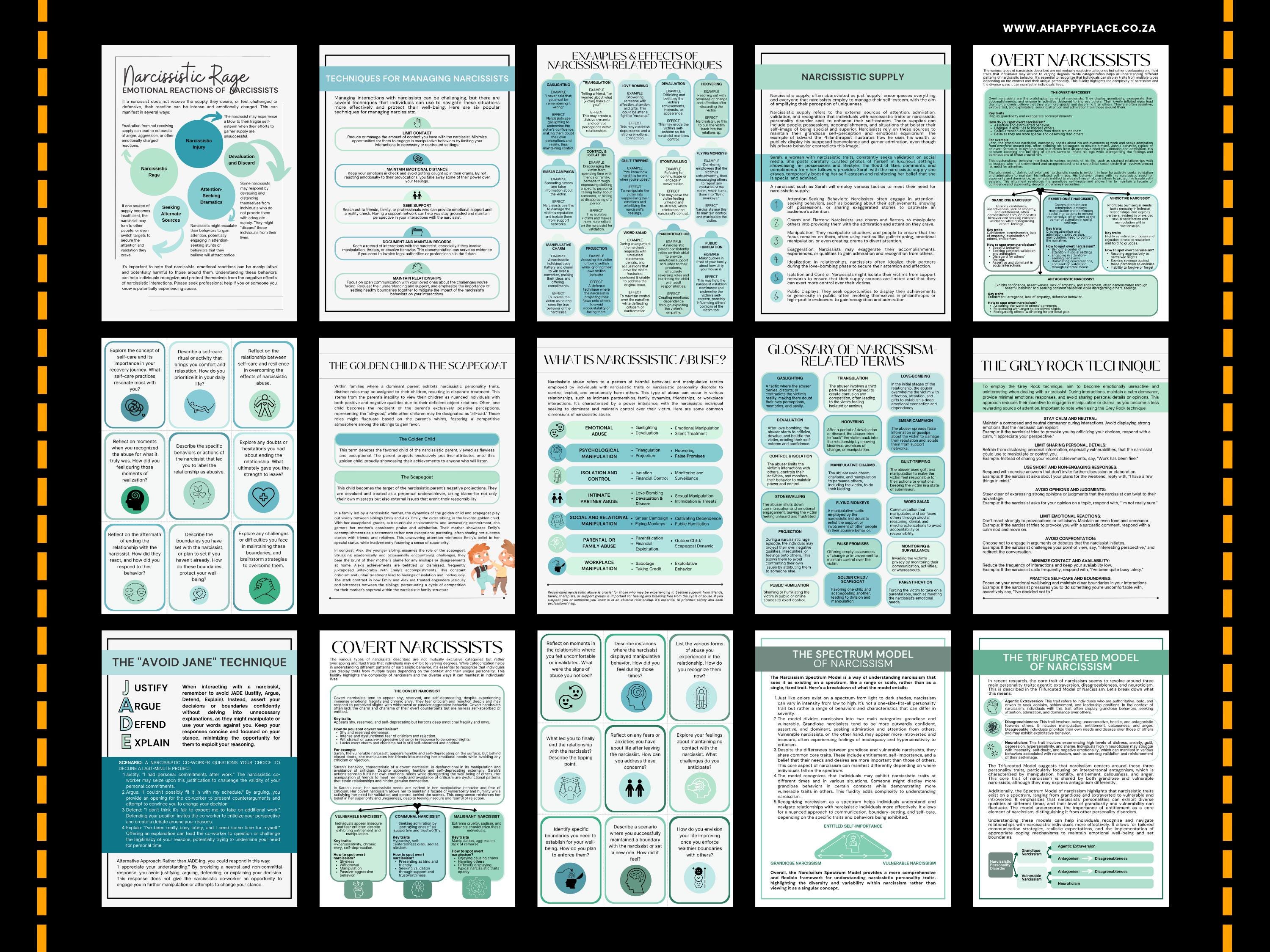 Narcissism Terms Types Techniques Cheat Sheets Grandiose Journal Cards ...