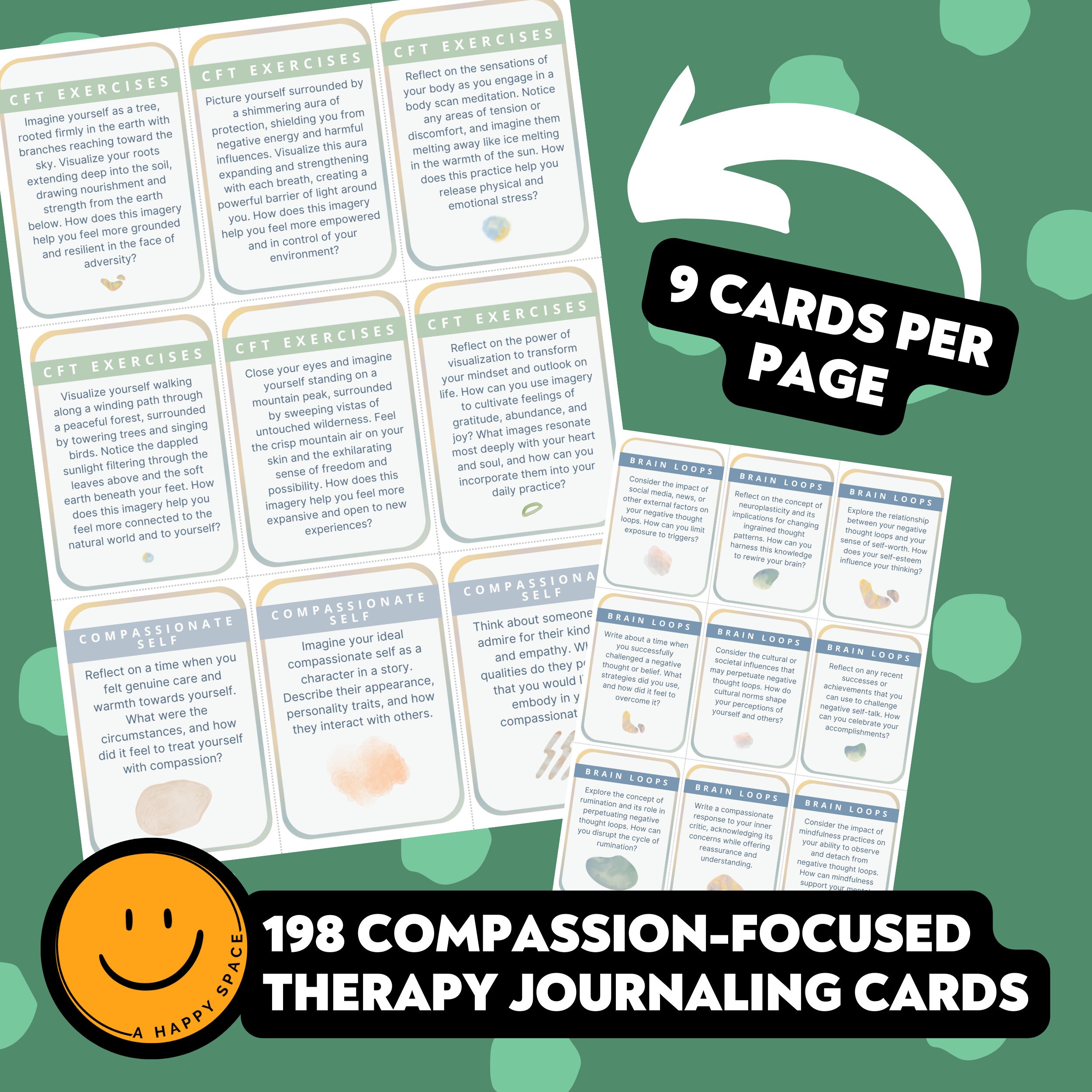 Compassion-focused Therapy CFT Questions Cheat Sheet Compassionate Self ...