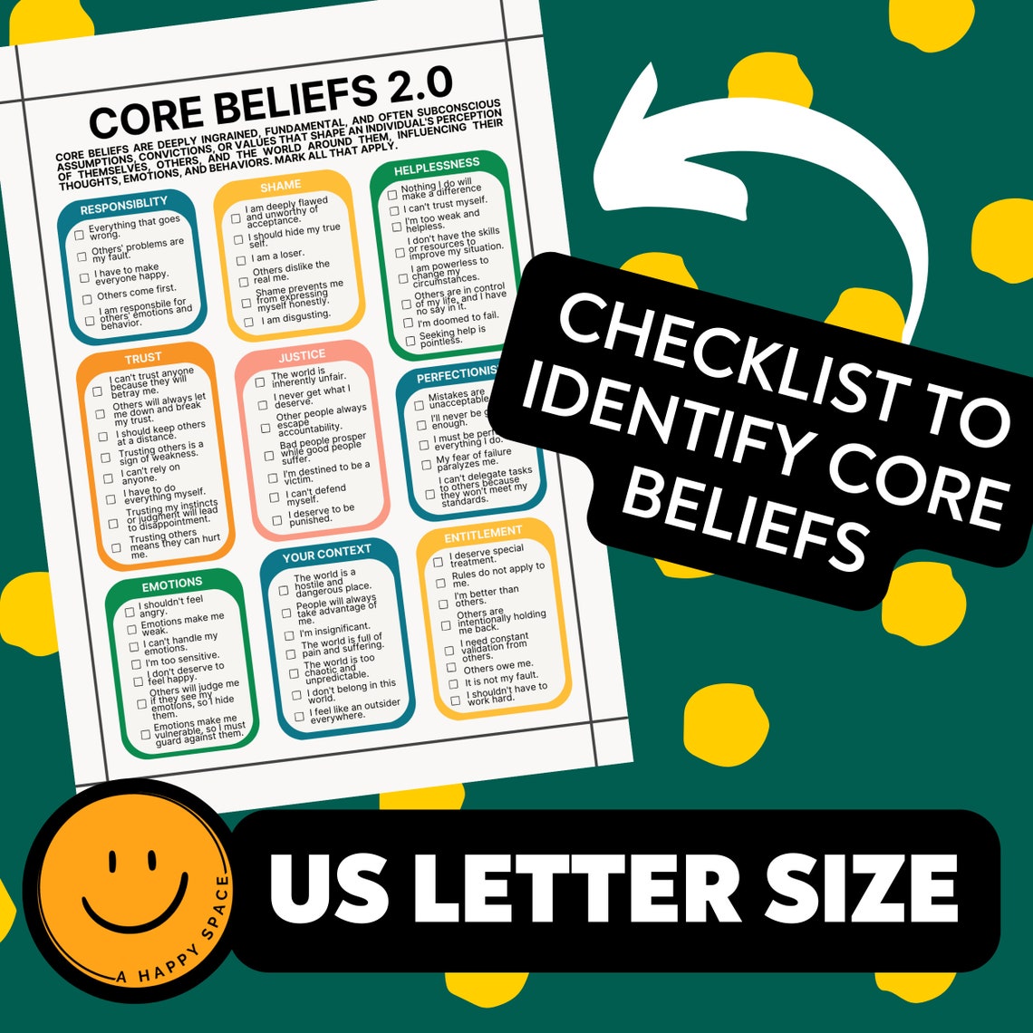 Negative Core Beliefs Worksheets for Therapists Cognitive Behavioral Therapy CBT Maladaptive ...