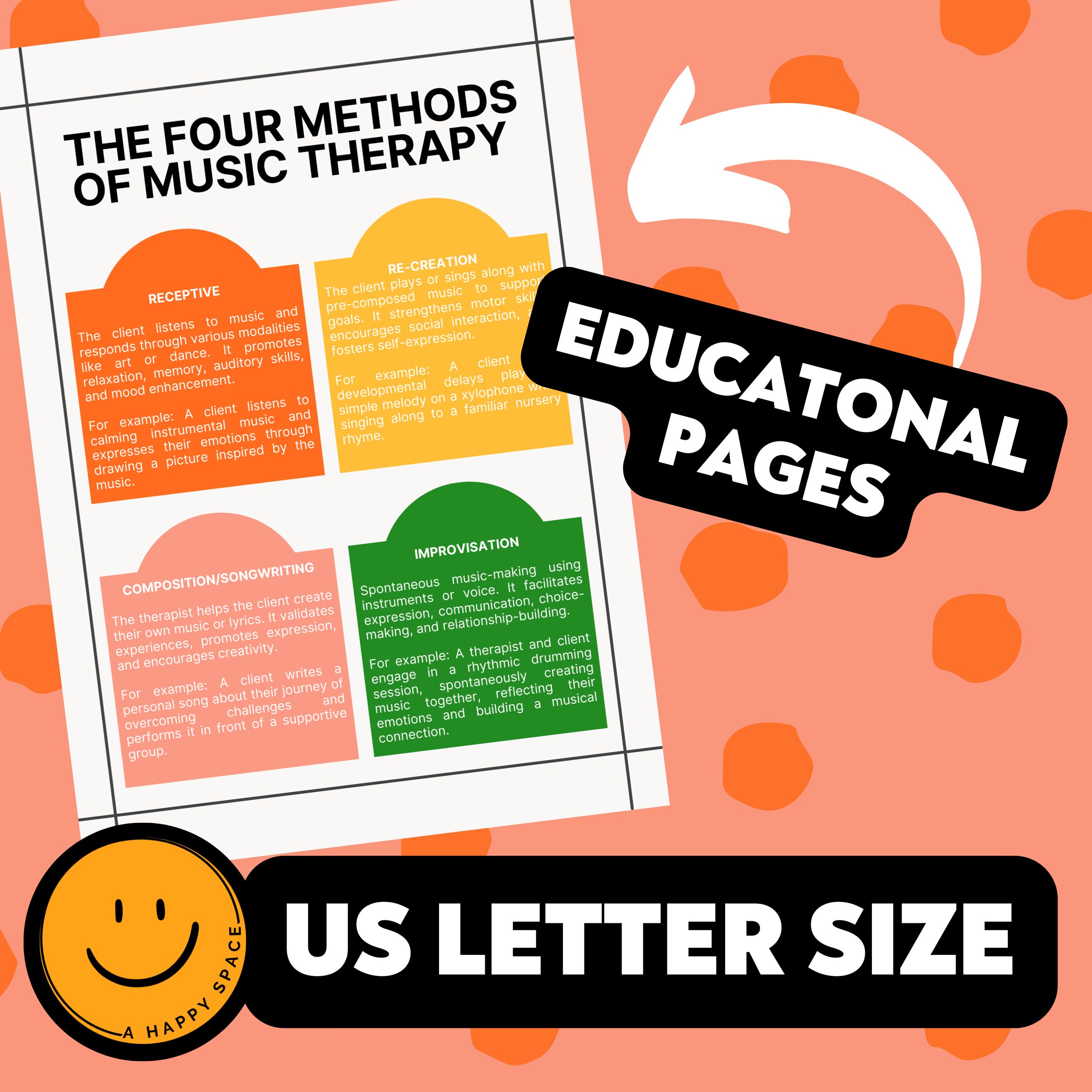 Music Therapy Cheat Sheets Resource for Therapists Tools Session Ideas ...