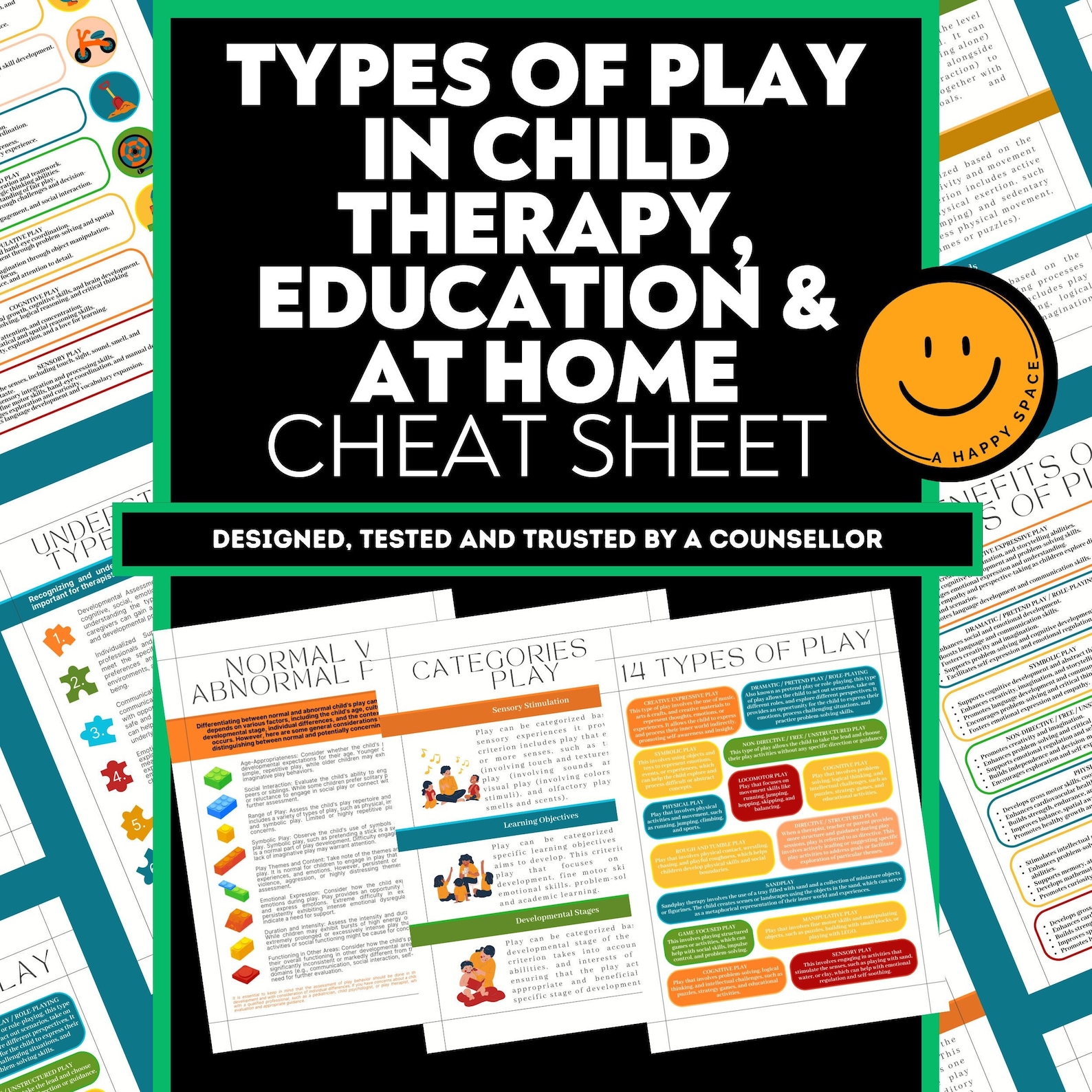 Types of Children's Play Cheat Sheet Categories Therapist Resource ...