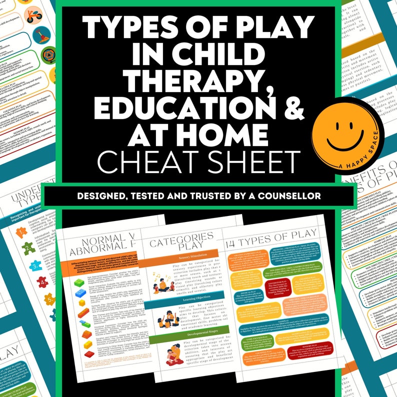 Types of Children's Play Cheat Sheet Categories Therapist Resource ...