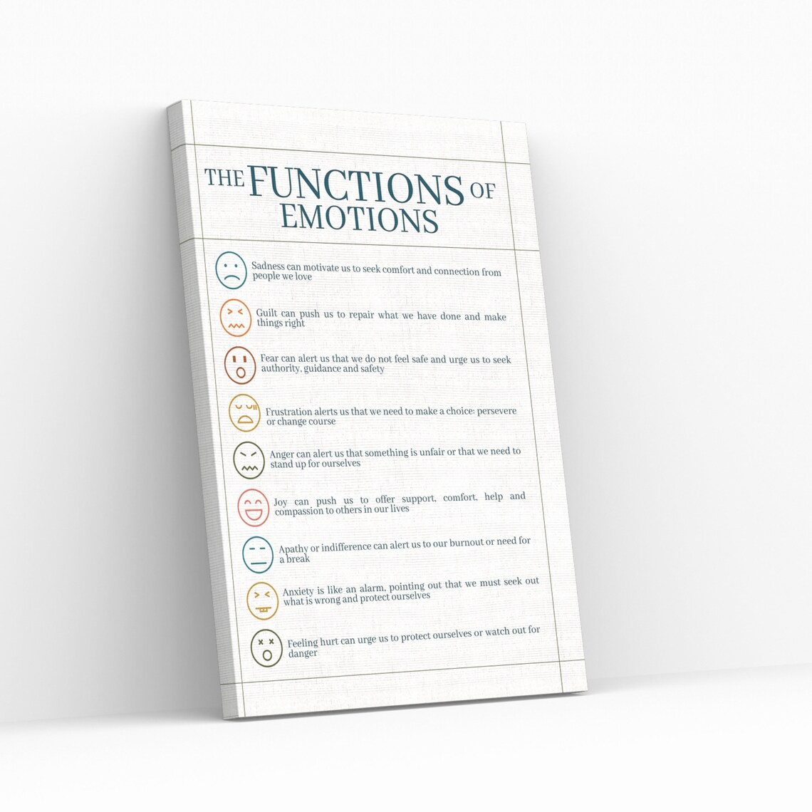 Functions of Emotions, Emotional Regulation Education Poster, Calming ...