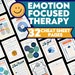 Emotion Focused Therapy EFT Resource Bundle for Therapists Regulation ...