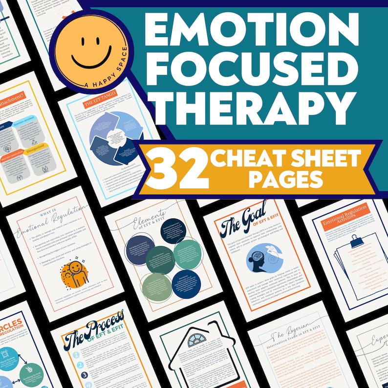 Emotion Focused Therapy EFT Resource Bundle for Therapists Regulation ...
