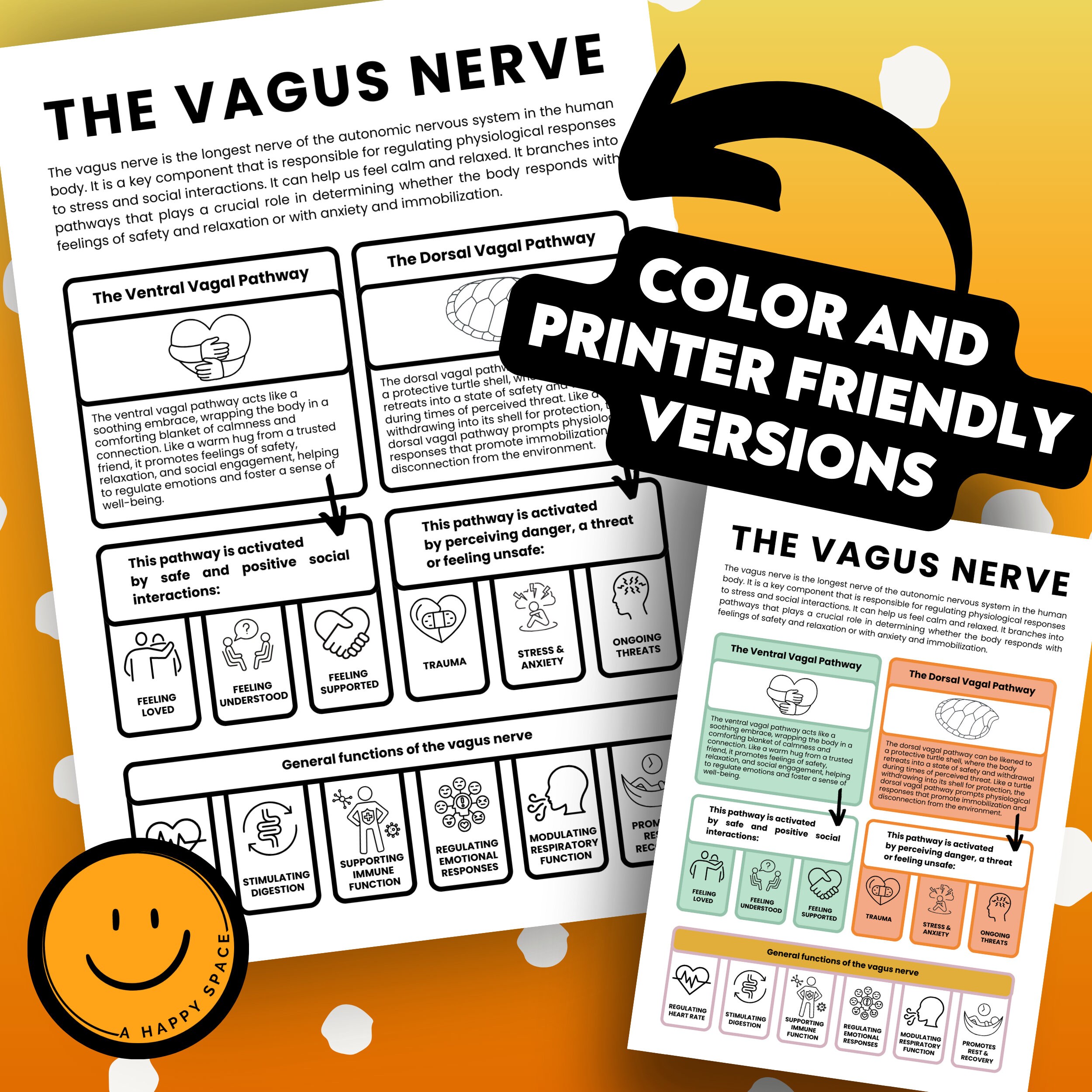 Polyvagal Theory Worksheets Cheatsheet Nervous System Regulation Vagus ...