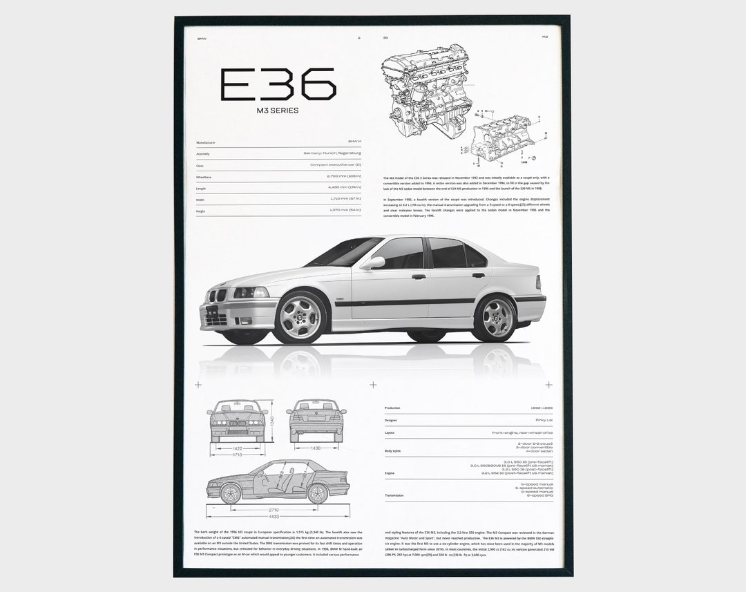 Bmw E36 M3 Poster Bmw E36 M3 Wall Art E36 E46 E92 F80 - Etsy Australia