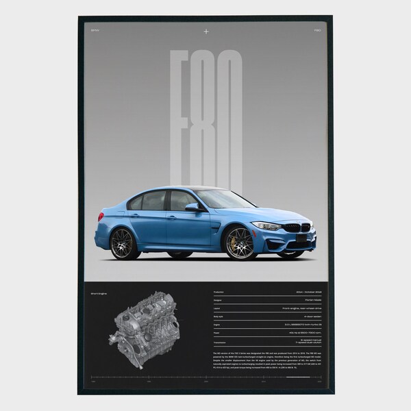 Bmw M3 F80 Poster - Etsy UK