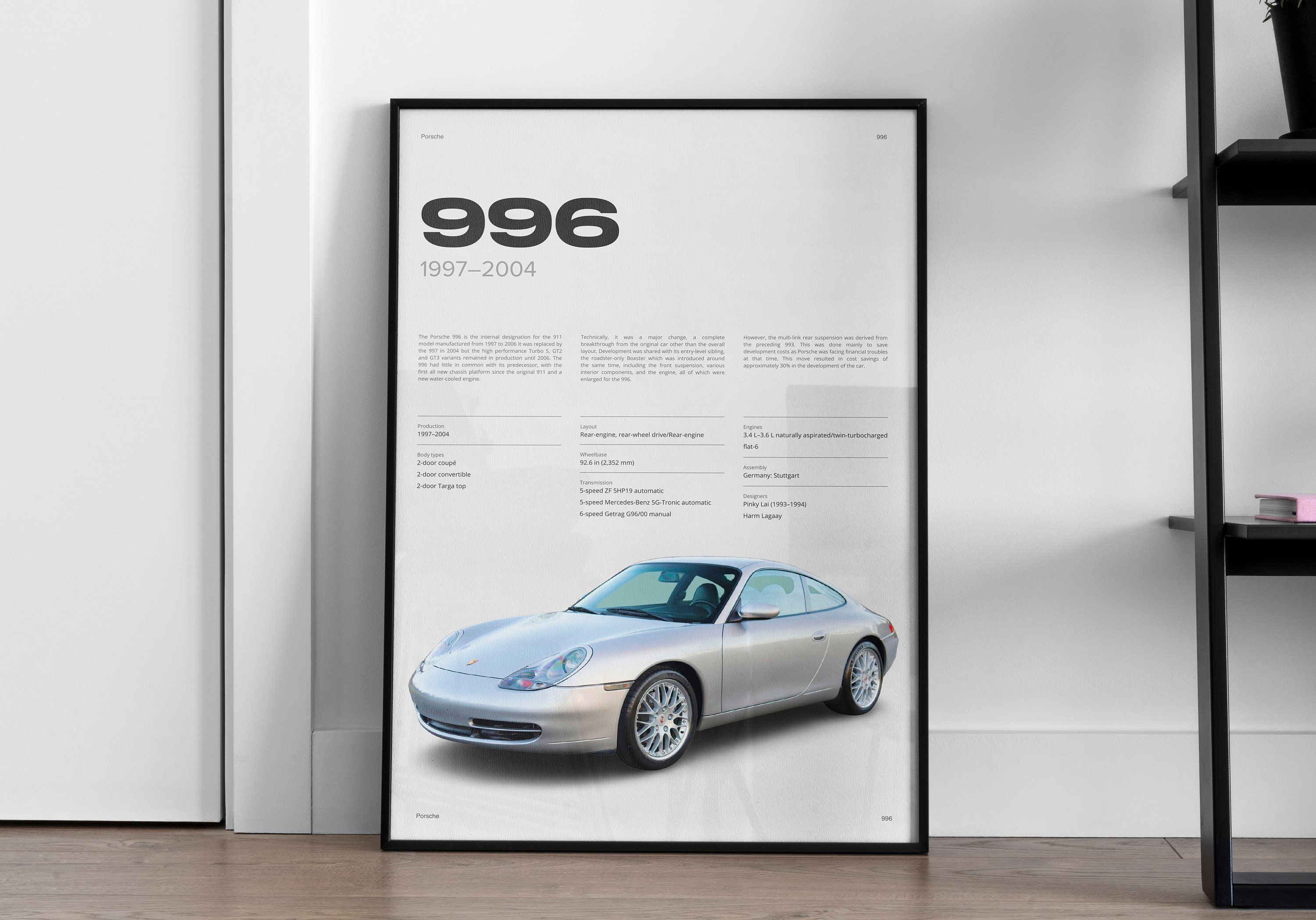 Porsche 911 996 PDF Digital Wall Art Classic Wall Art Poster - Etsy