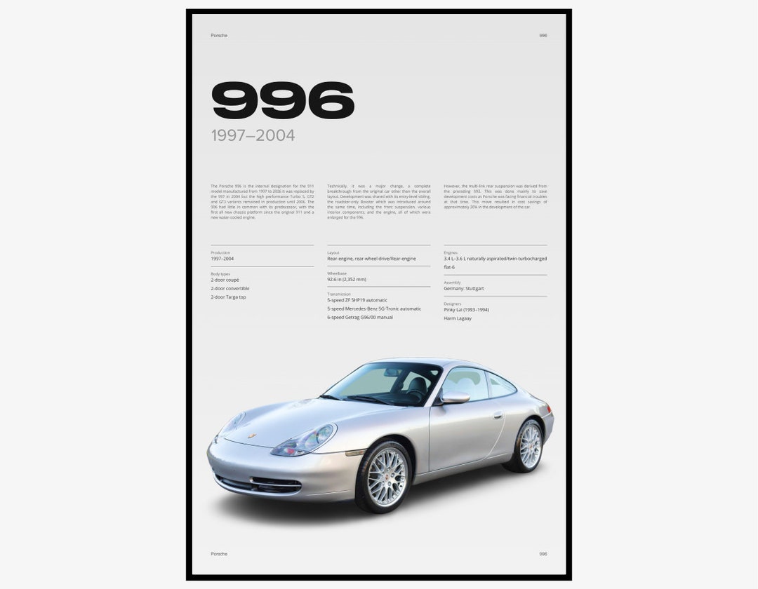 Porsche 911 996 PDF Digital Wall Art Classic Wall Art Poster - Etsy