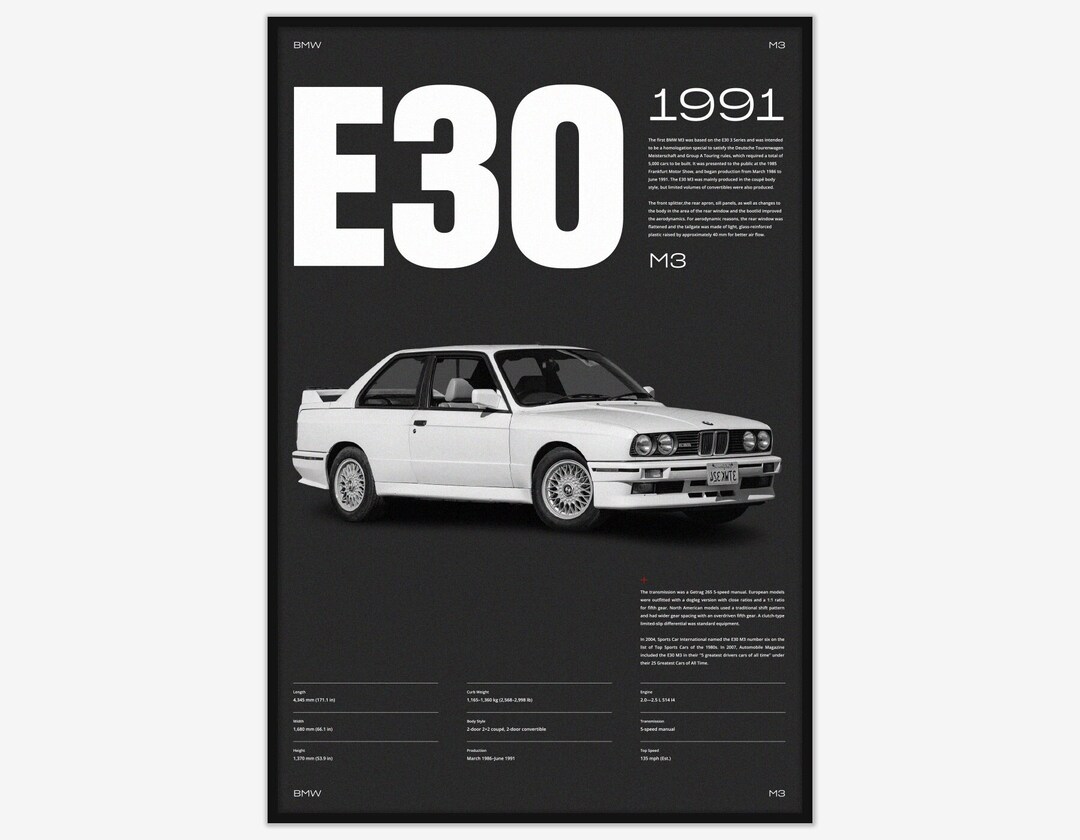 Bmw e30 m3 digital PDF wall art bmw e30 m3 poster e36 e46 - Etsy Portugal