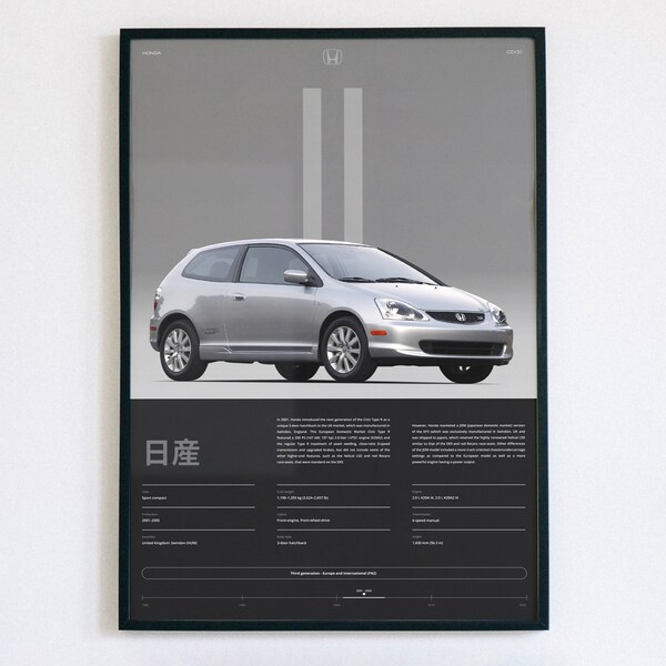 Honda Civic Generation Poster - Etsy