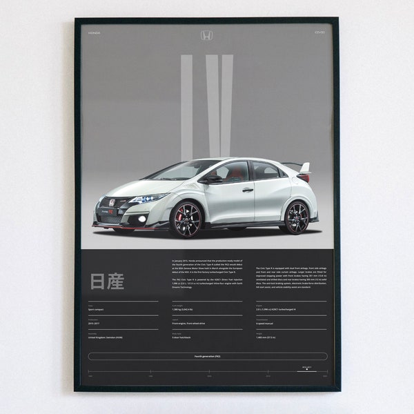 Honda Civic Generation Poster - Etsy