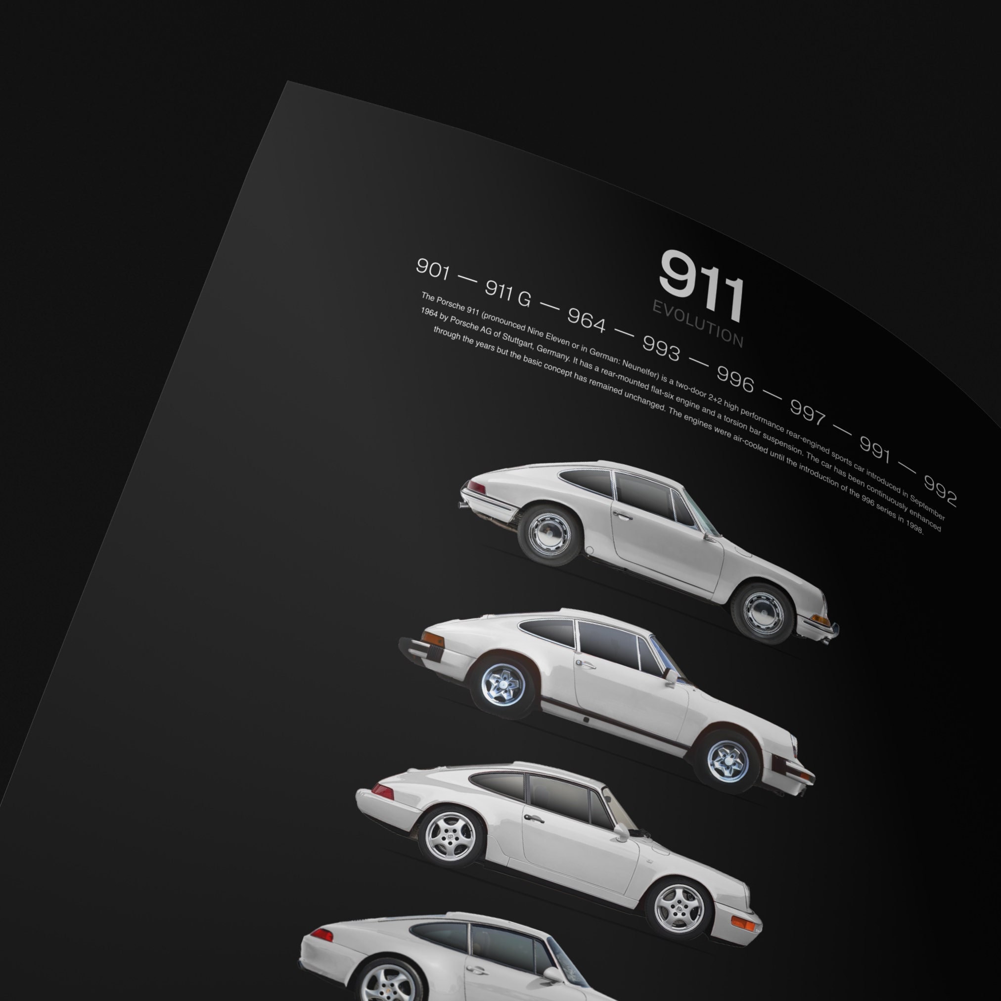 Porsche Poster, 911 Generations Minimal Wall Art, 911 Evolution Wall ...