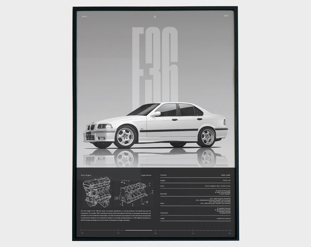 Bmw E36 M3 Wall Art Bmw E36 M3 Poster E36 E46 E92 F80 - Etsy UK