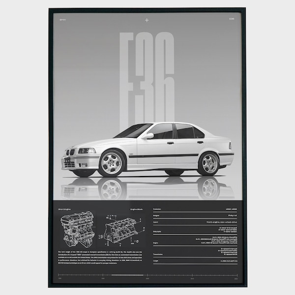 Bmw M3 E36 Blueprint - Etsy