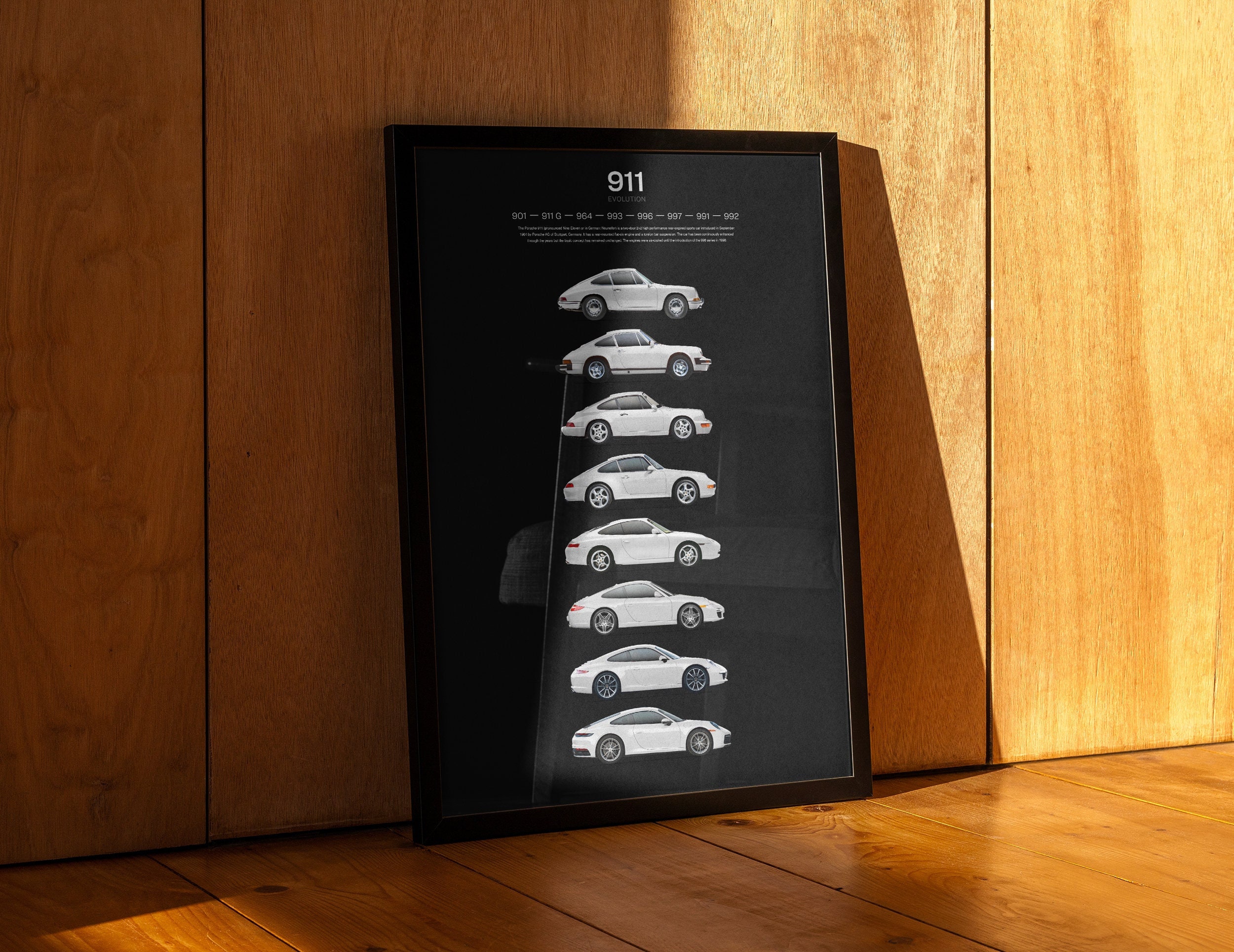 Porsche Poster, 911 Generations Minimal Wall Art, 911 Evolution Wall ...