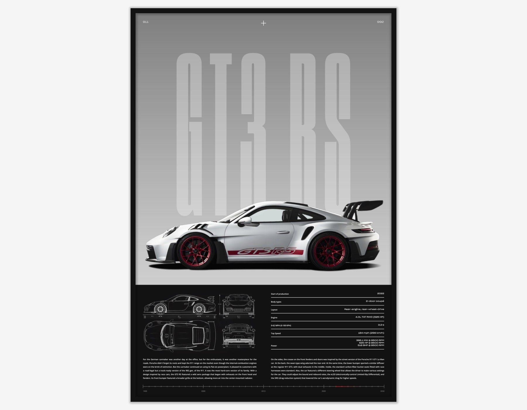 Porsche 911 Gt3 Rs Wall Print, 992 Gt3 Rs Poster, Gt3 Rs Porsche Poster ...