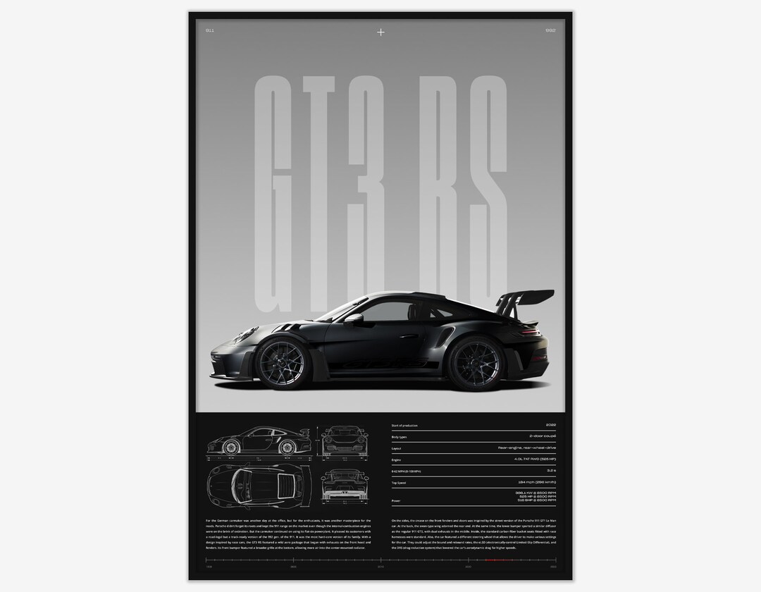 Porsche 911 GT3 RS Black Digital PDF Wall Print 992 Gt3 Rs - Etsy