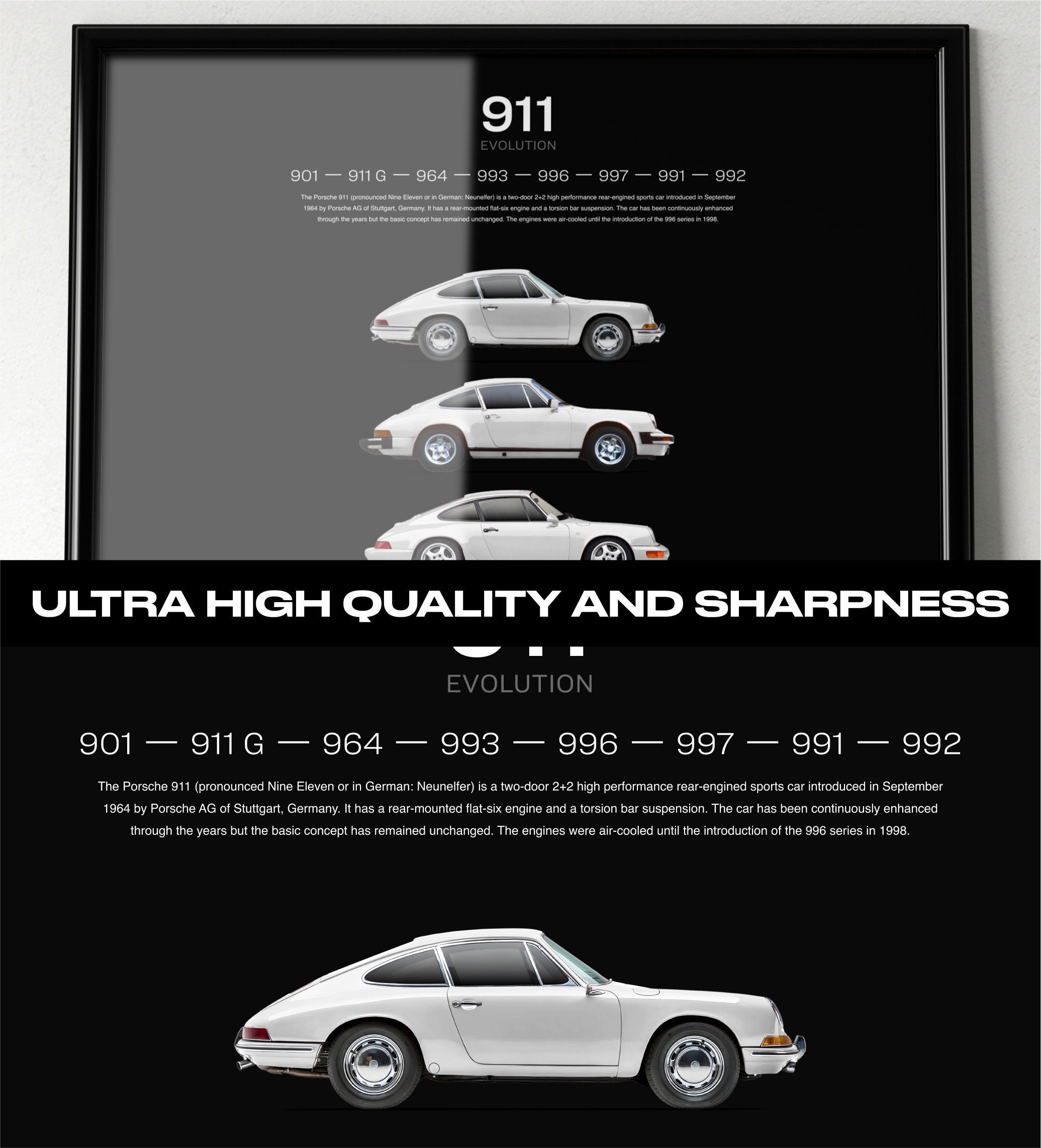 Porsche Poster, 911 Generations Minimal Wall Art, 911 Evolution Wall ...