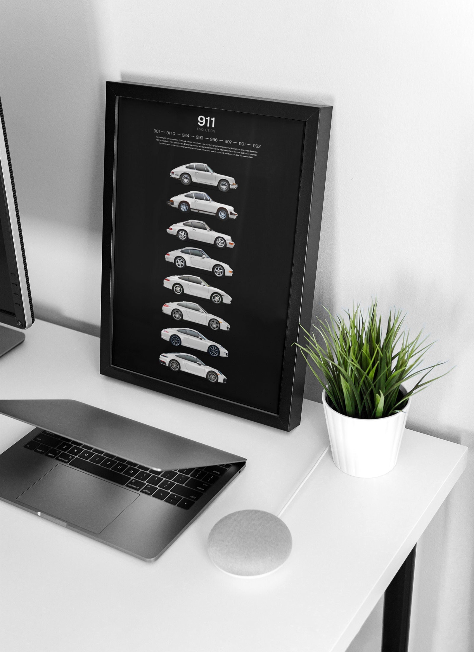 Porsche Poster, 911 Generations Minimal Wall Art, 911 Evolution Wall ...