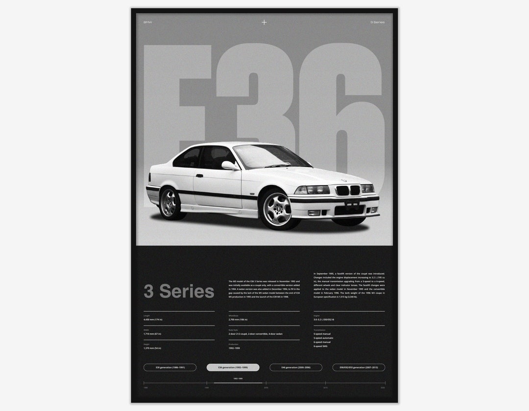 Bmw E36 M3 Digital PDF Wall Art Bmw E36 M3 White Poster E36 - Etsy