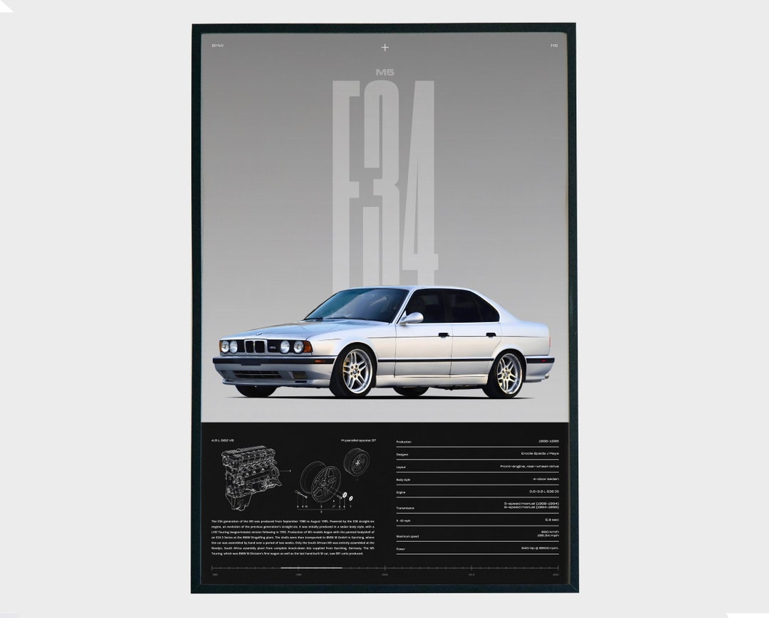 Bmw E34 M5 Wall Art, Bmw E34 M5 Poster, E28, E34, E39, E60 Decor, Bmw ...