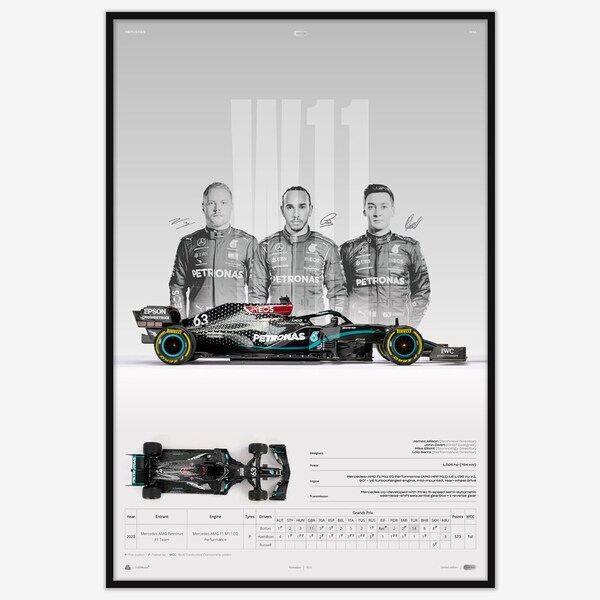 Mercedes W11 Poster - Etsy UK