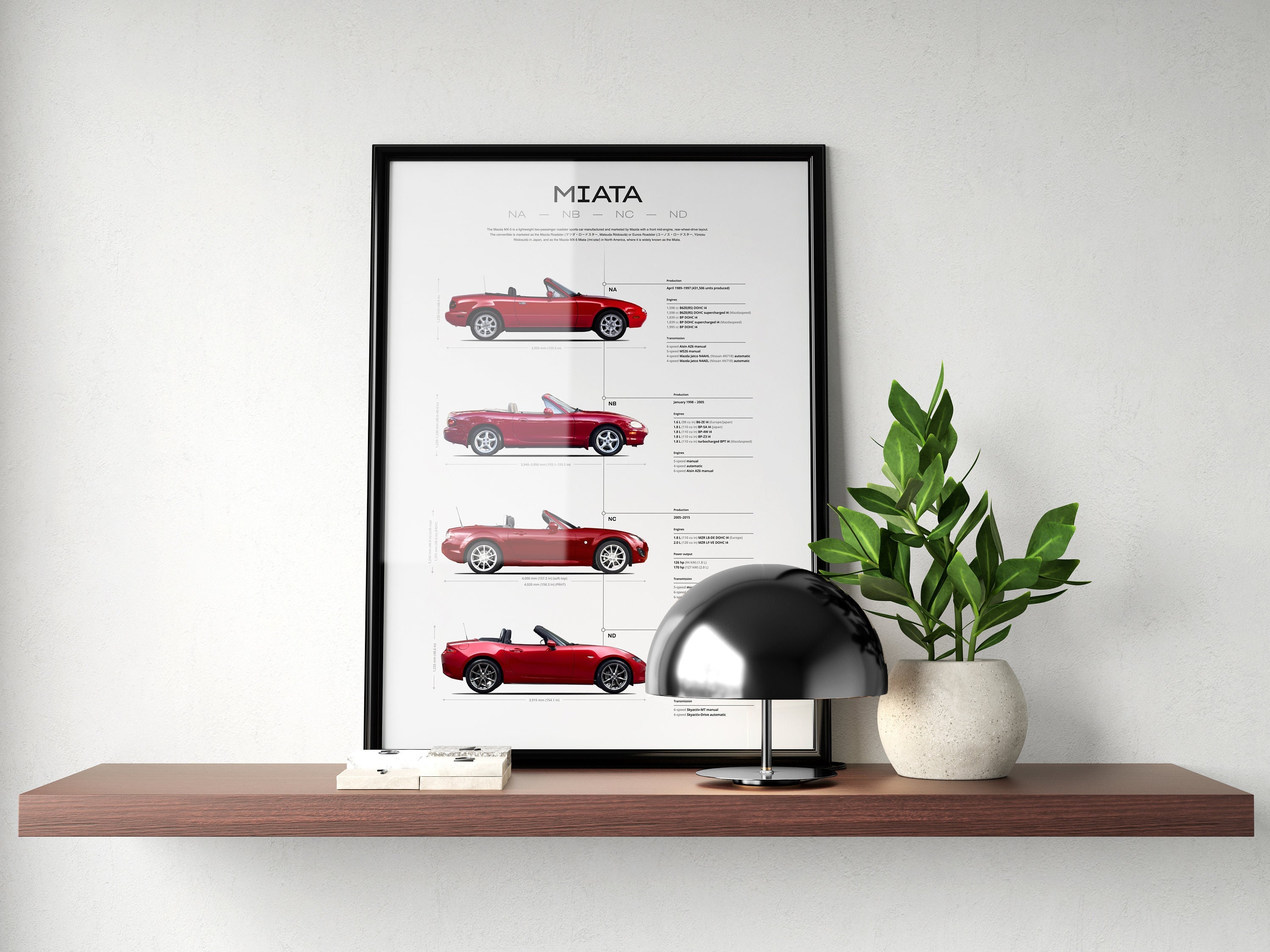 Miata Evolution Poster White Miata Generations Wall Art Mx-5 - Etsy