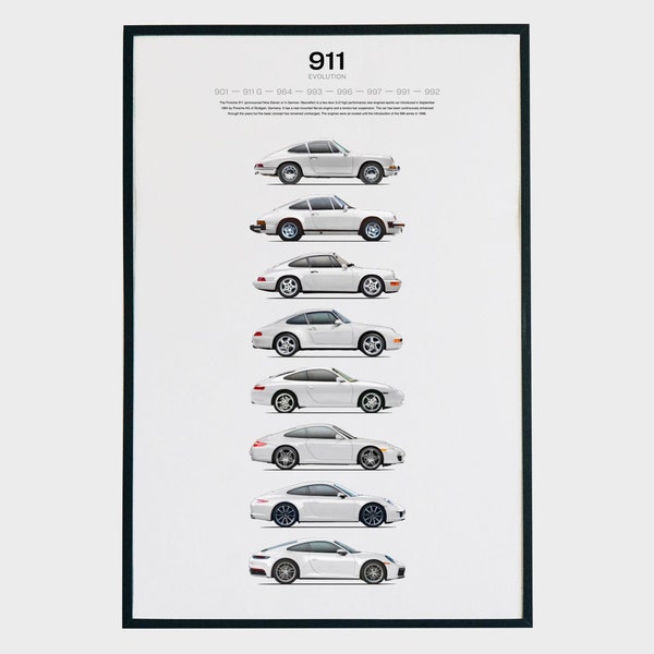 Porsche 911 Turbo - Etsy