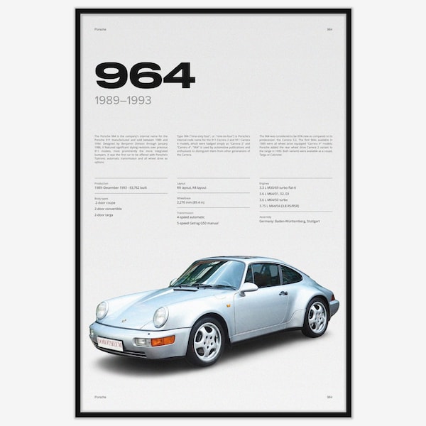 Porsche 964 Wall Art - Etsy