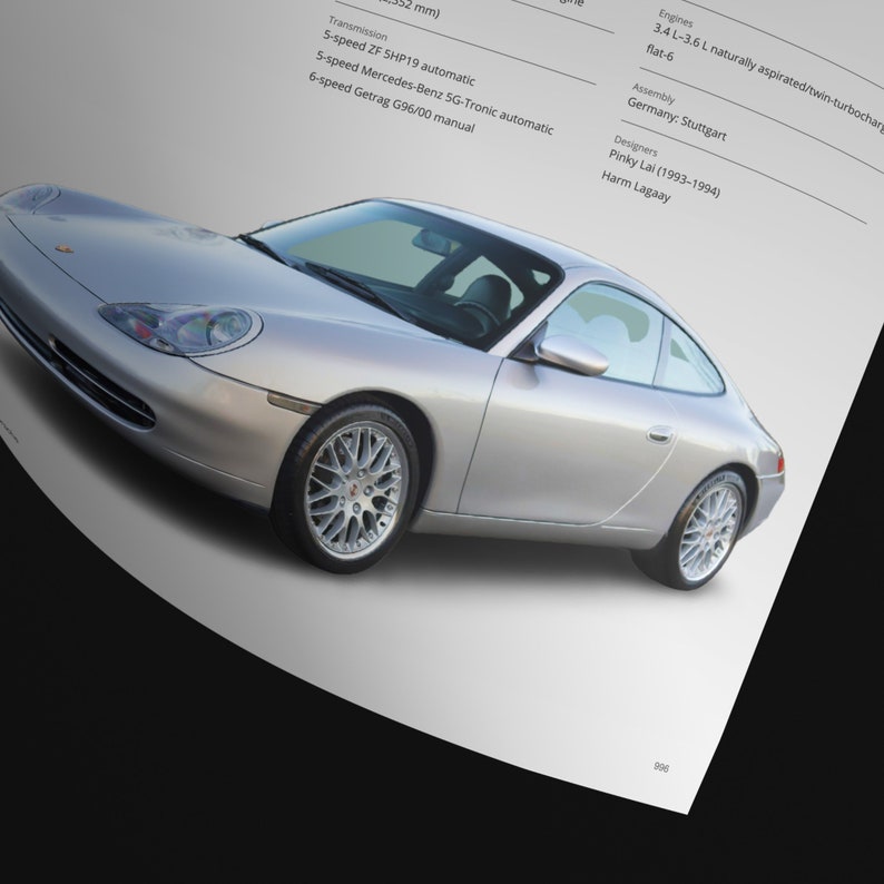 Porsche 911 996 PDF Digital Wall Art Classic Wall Art Poster - Etsy