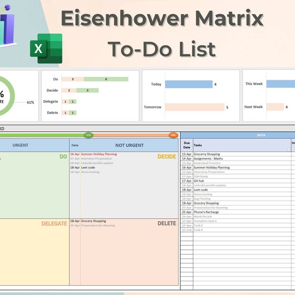 Eisenhower Decision Excel Template - Etsy