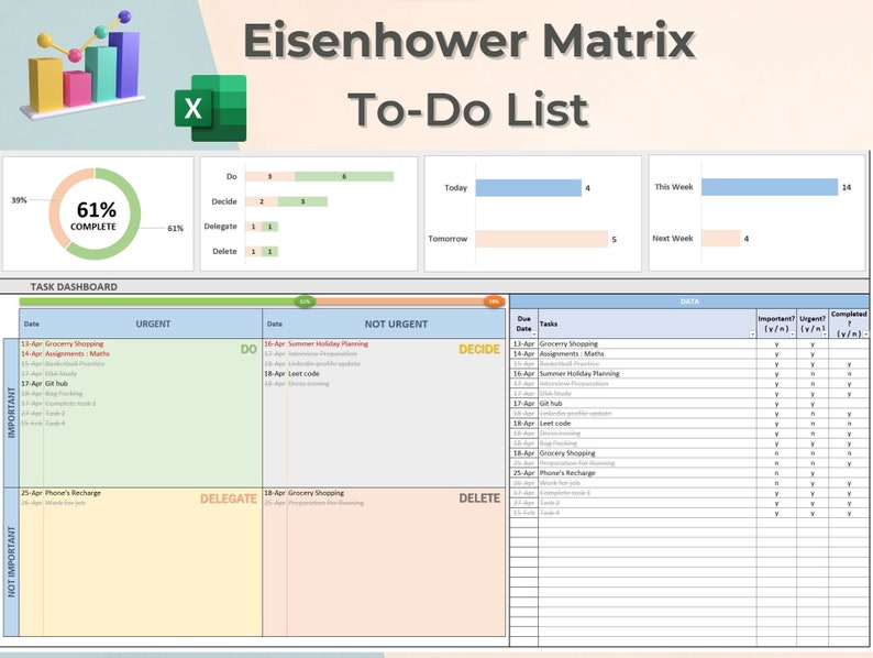 Eisenhower Matrix Template | Excel | Task Priority Matrix ...