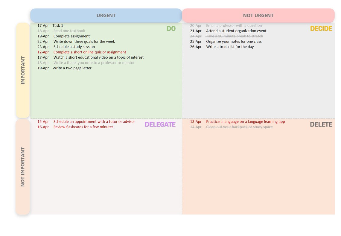 Eisenhower Matrix Template Excel Task Priority Matrix Productivity ...