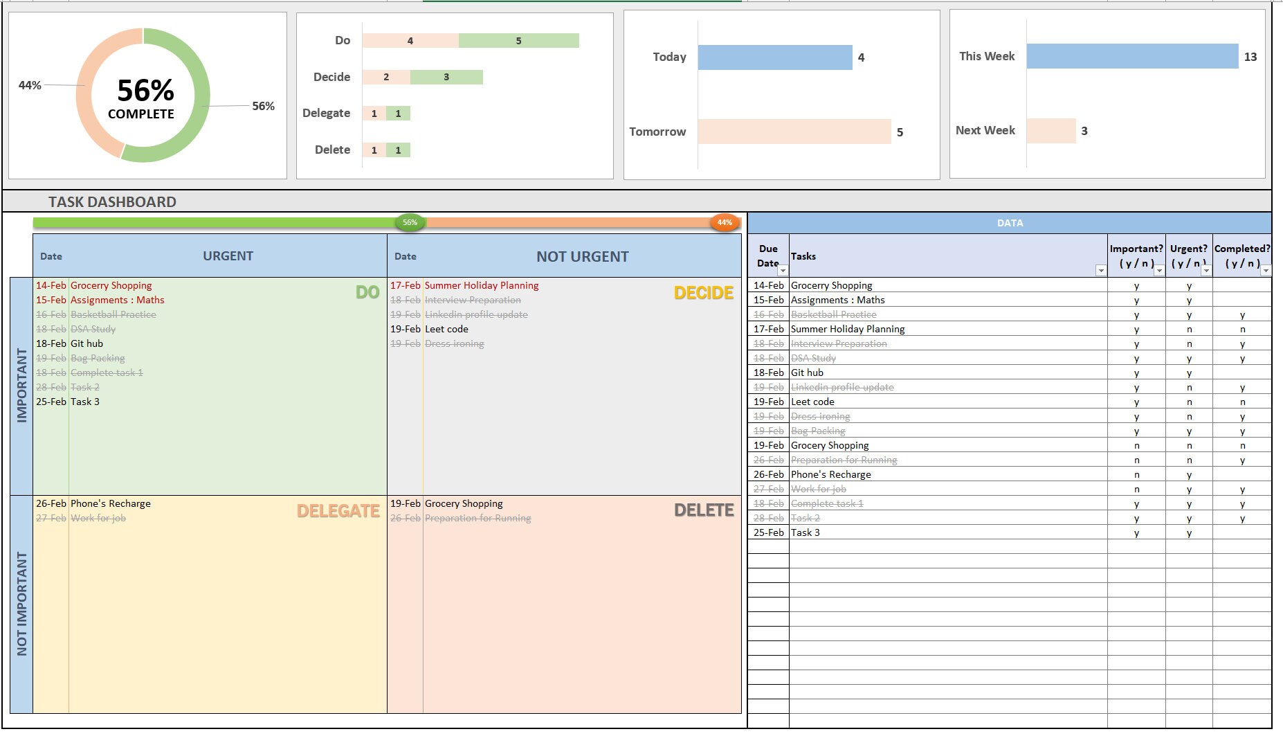 Eisenhower Matrix Template | Excel | Task Priority Matrix ...