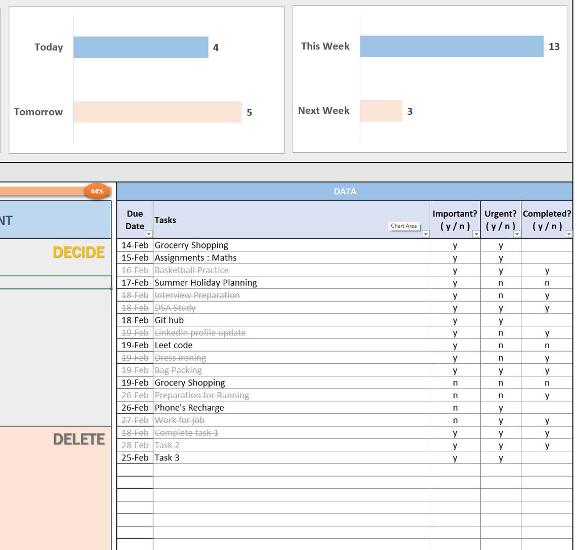 Eisenhower Matrix Template | Excel | Task Priority Matrix ...