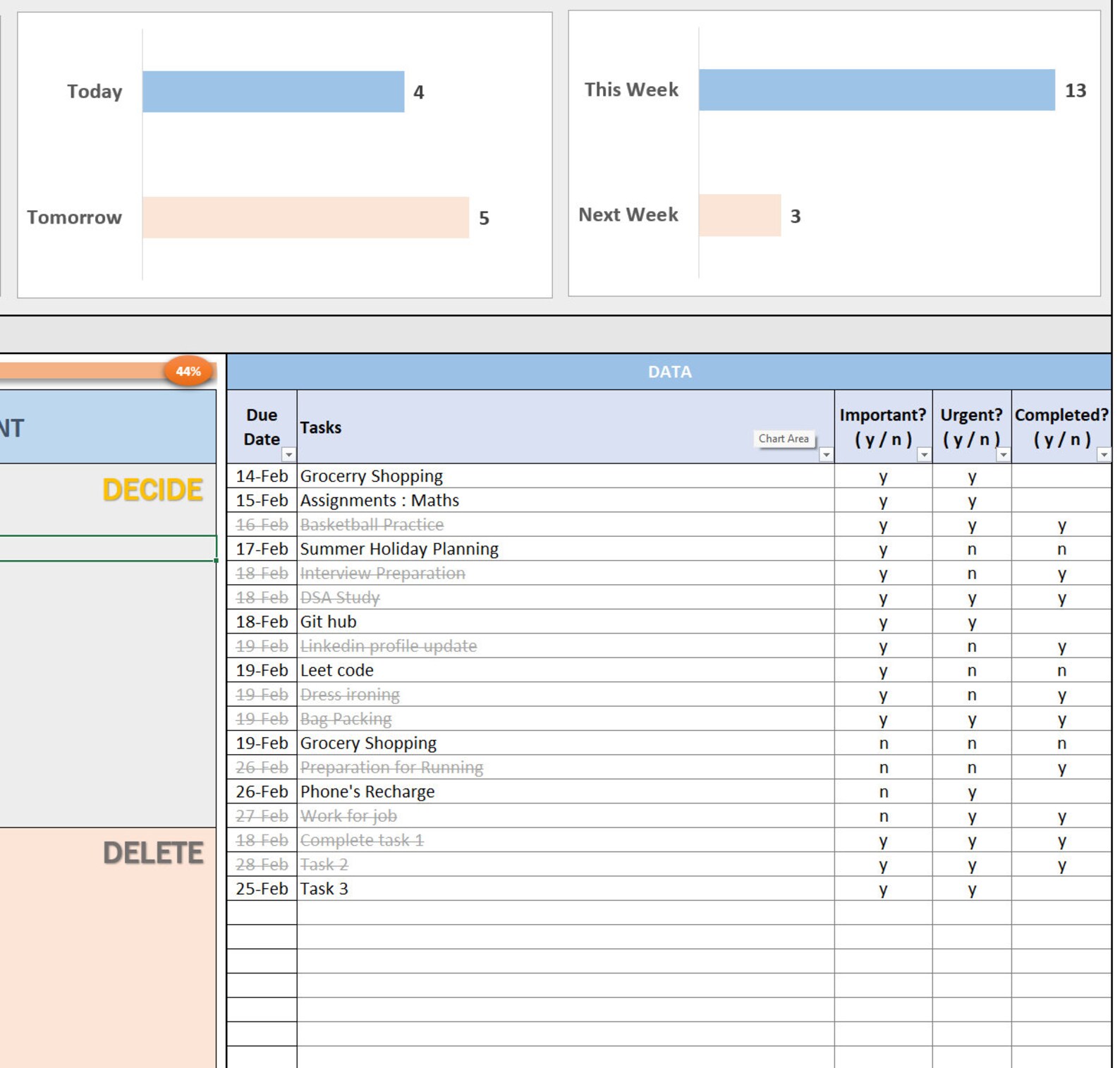 Eisenhower Matrix Template | Excel | Task Priority Matrix ...
