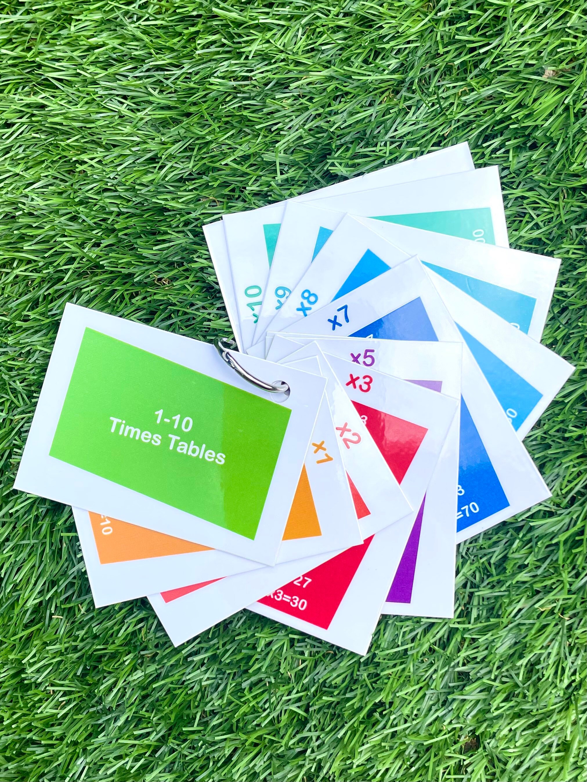 1-10 Times Tables Flash Cards Maths Resource KS1 KS2 - Etsy