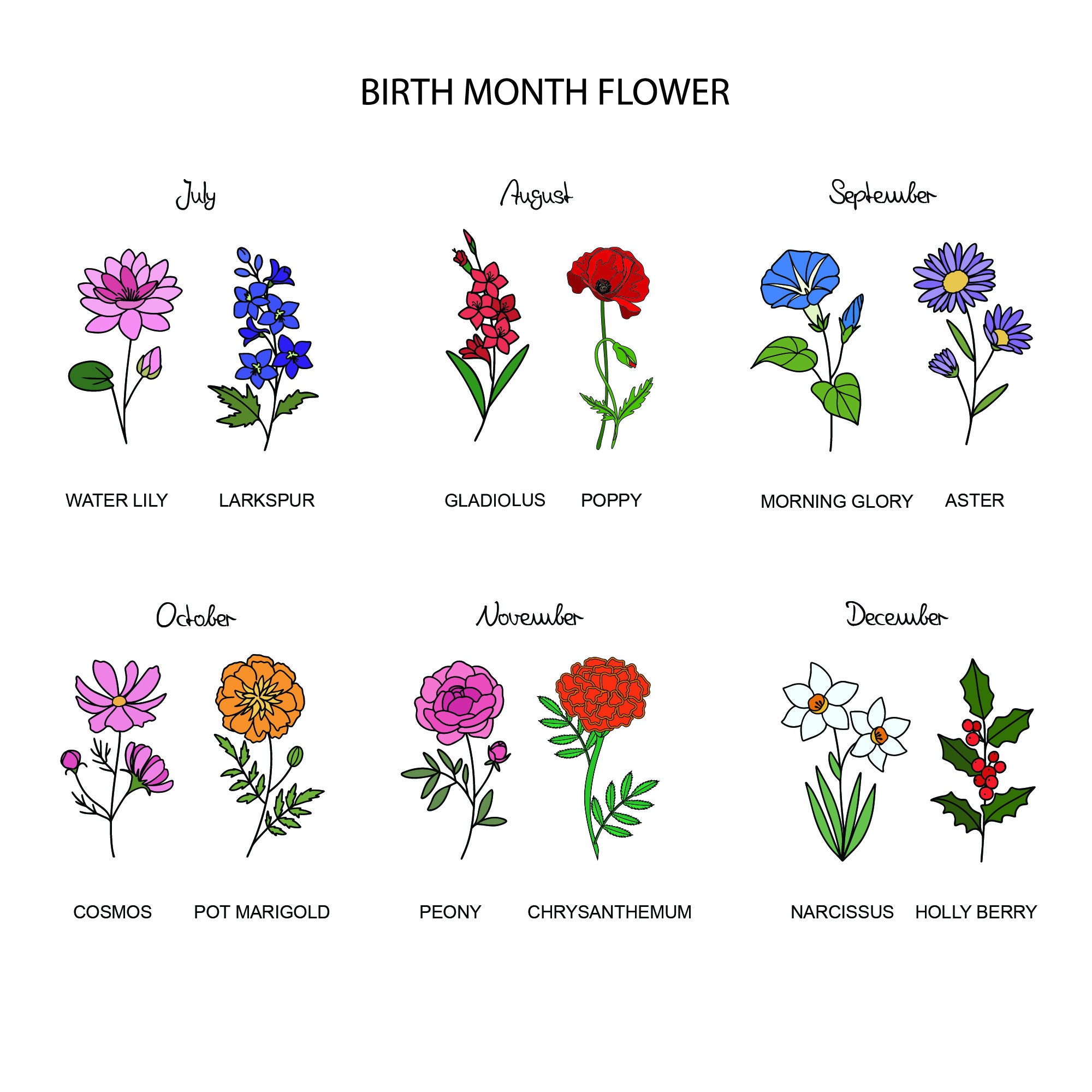 One Letter Logo With Birth Month Flower, Floral First Letter Design - Etsy