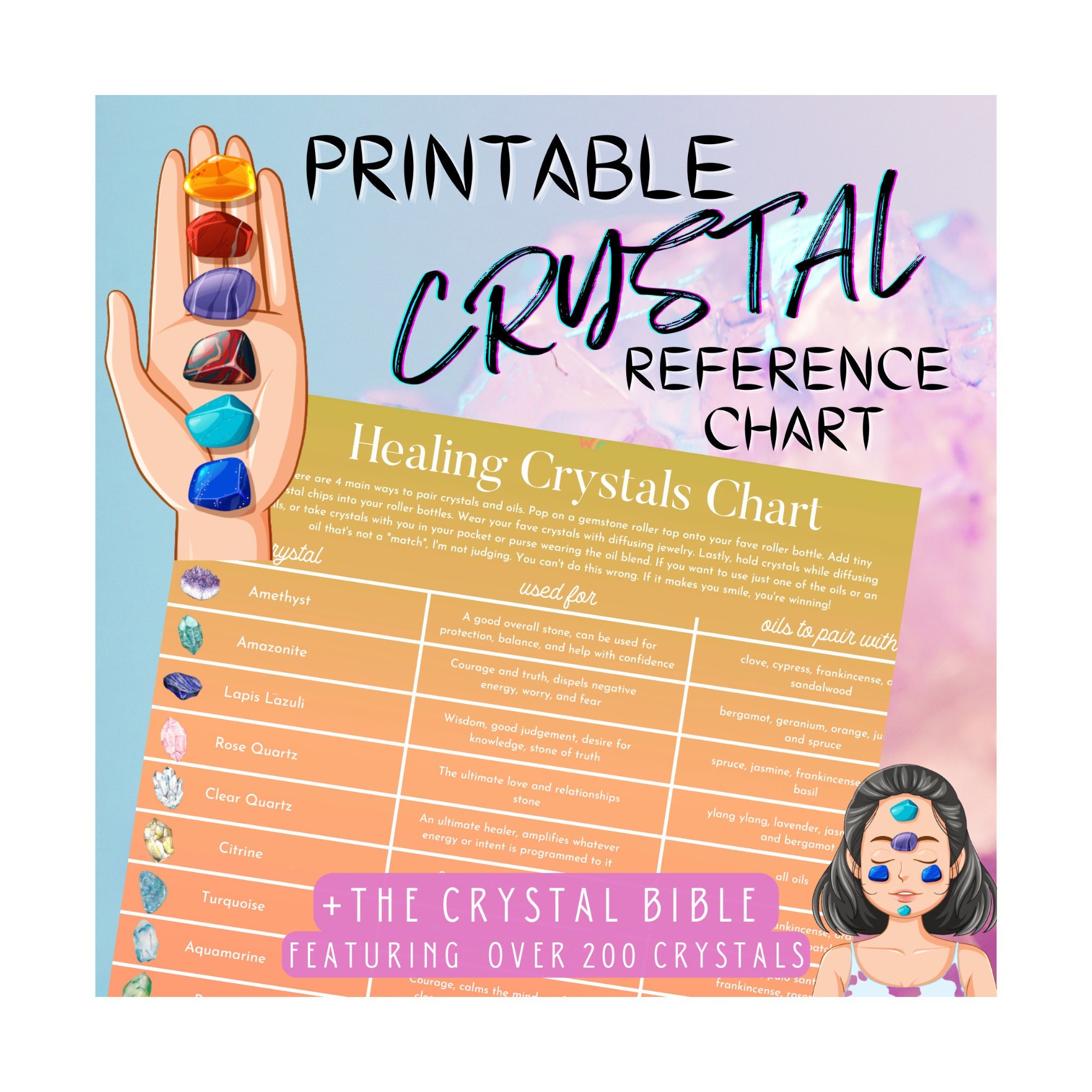 Printable Crystal Guide Chart + the Crystal Bible Book PDF - Etsy