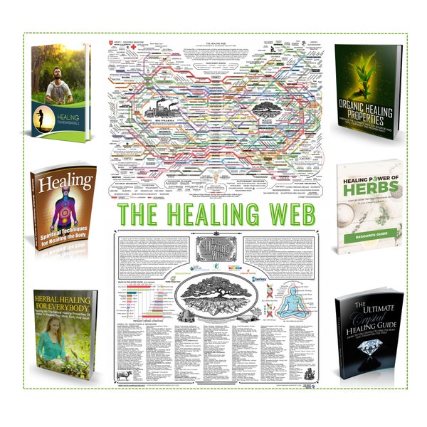 The Healing Web Chart Print - Etsy Australia